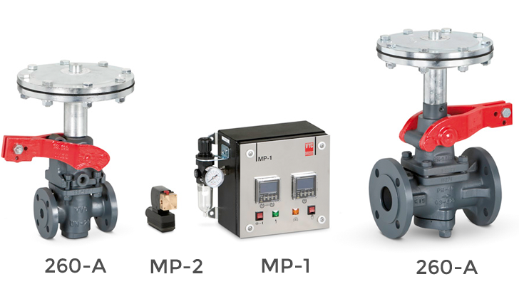 Automatic Blow Down Valve for Steam Boiler